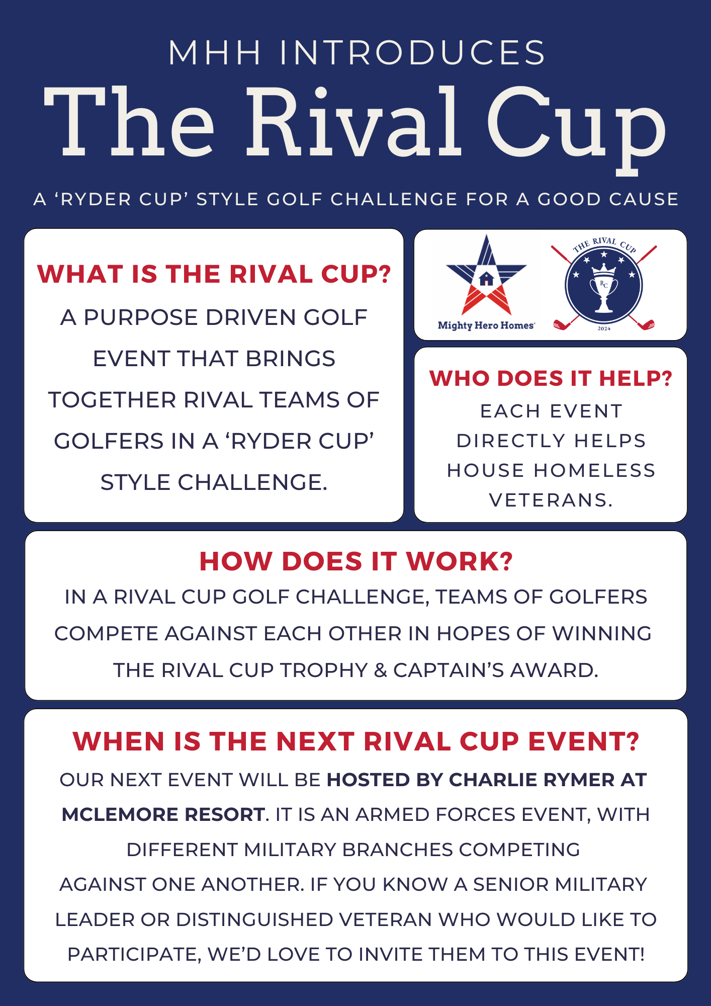 The Rival Cup – Mighty Hero Homes